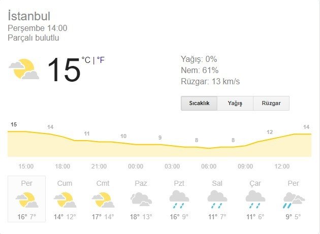 İstanbul'a kar yağışı uyarısı | Meteoroloji'den 'Ne zaman kar yağacak?' sorusunun yanıtı geldi